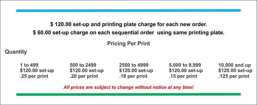 How much does Pad Printing Cost. Georgia USA | Small or large quantities.